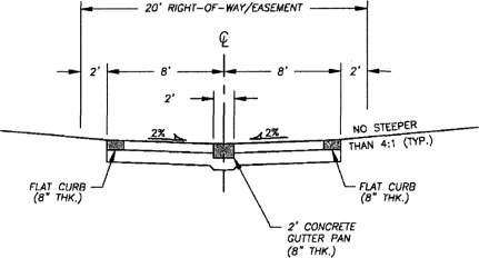 Section 40.260.155