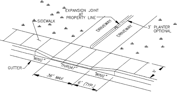 Section 40.260.155
